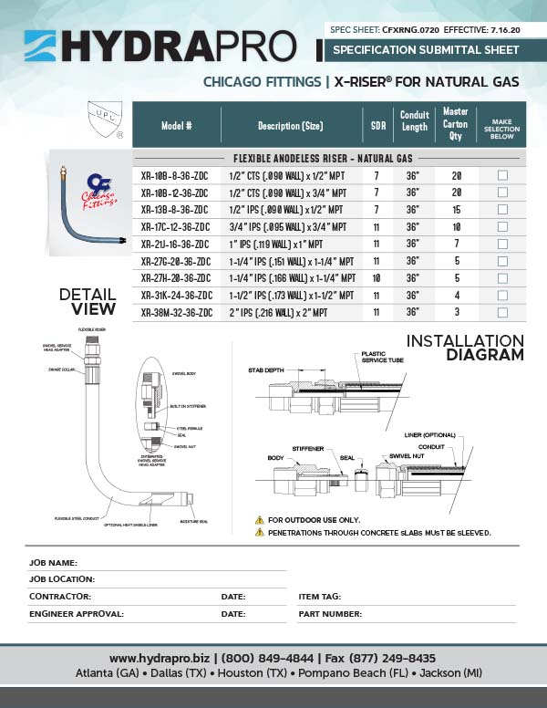 Sunbelt Marketing | Specification Sheets